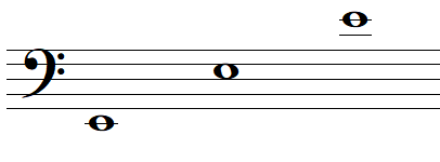 E music note - music theory