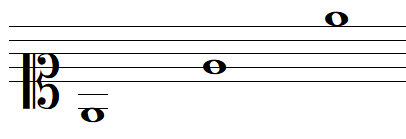 E music note - music theory