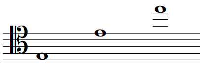 E music note - music theory