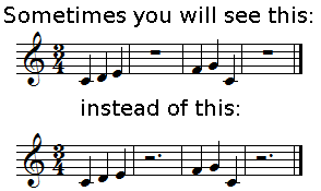 Rest values - Music theory