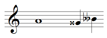 A music note - music theory