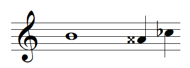 B music note - music theory