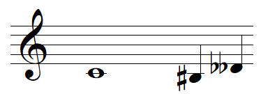 C music note - music theory