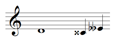 D music note - music theory