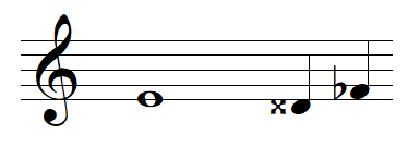 E music note - music theory