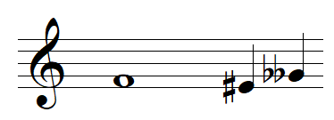 F music note - music theory