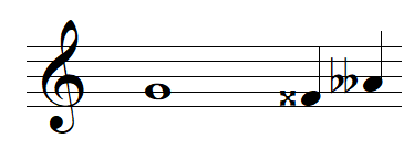 G music note - music theory