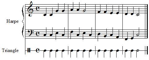 The staff (stave) - Music theory