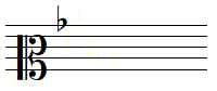 F major key signature