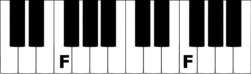 F music note - music theory