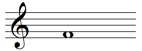 F music note - music theory