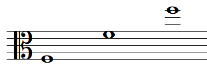 F music note - music theory