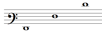 F music note - music theory