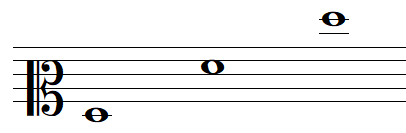 F music note - music theory