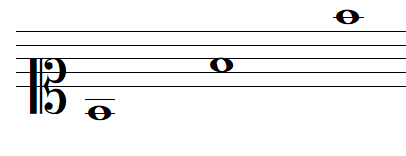 F music note - music theory