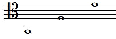 F music note - music theory