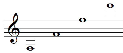 F music note - music theory