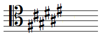 F sharp key signature