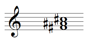 F sharp Major scale - Music theory