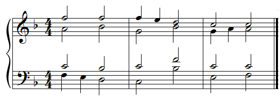 Labeling chords - Music theory