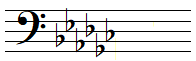 G flat major key signature