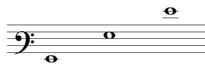 G music note - music theory