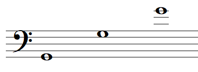 G music note - music theory