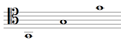 G music note - music theory