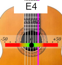Guitar Tuner: How to Tune Your Guitar