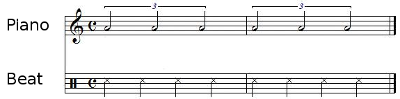 Triplets - Music theory
