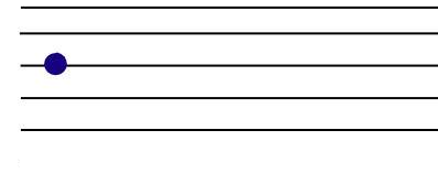Baritone clef (F-clef) - Music theory