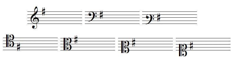 E minor scale - Music theory