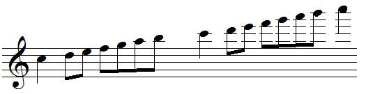 Octaves clefs - Music theory
