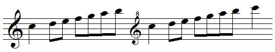 Octaves clefs - Music theory