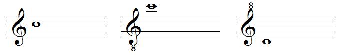 Octaves clefs - Music theory