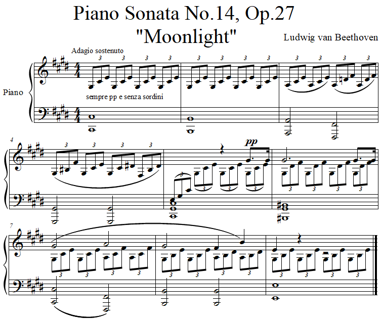 Triplets - Music theory