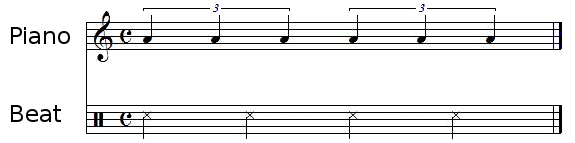 Triplets - Music theory