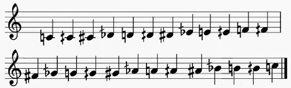 Quarter tones - Music theory