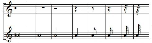 Relations between note and rest values - Music theory