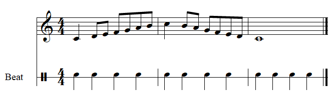 Simple and compound meter - Music theory
