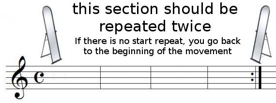 Repeat barlines - Music theory