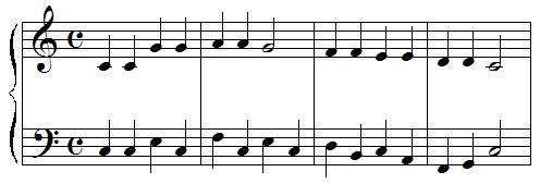 The staff (stave) - Music theory