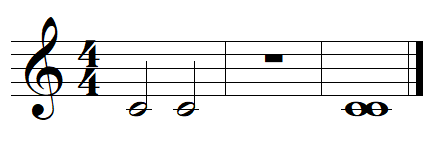 Perfect unison - music theory