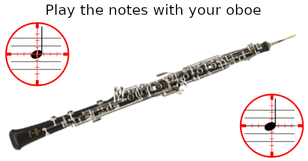 Game : Play the notes with your oboe