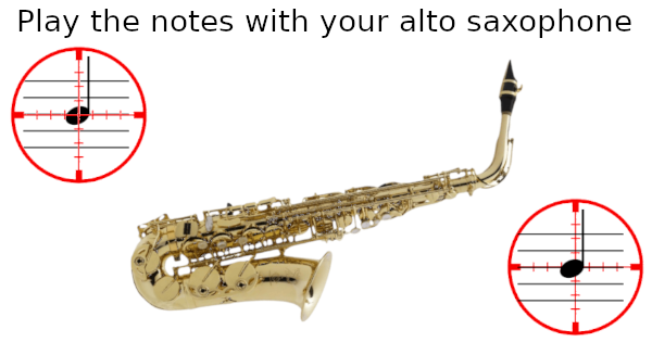 Game : Play the notes with your alto saxophone
