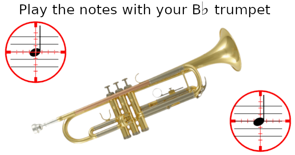 Game : Play the notes with your trumpet (Bb)