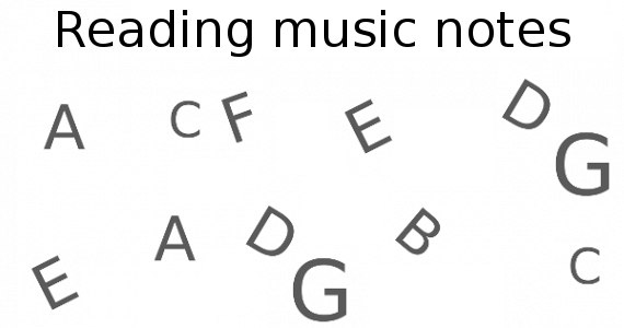 Reading music notes - Music theory