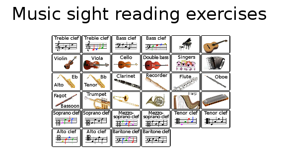 Notes reading training - Music theory