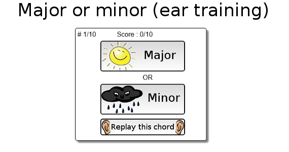 Major or minor (ear training) - Music theory