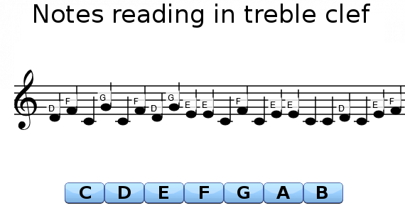 Music sight-reading exercises for singers - Music theory